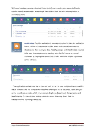 Getting started with oracle eprcs | PDF
