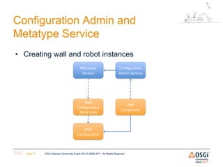 Getting started with OSGi using a 3D OSGi Robot sample application - Christian Baranowski ...