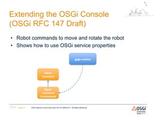 Getting started with OSGi using a 3D OSGi Robot sample application - Christian Baranowski ...