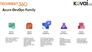 Getting started with package management - Azure DevOps | PPTX