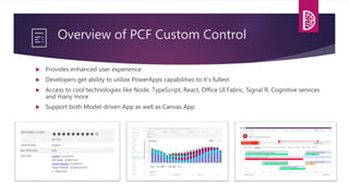 [Portland 365Sat] PCF Custom Controls | PPT