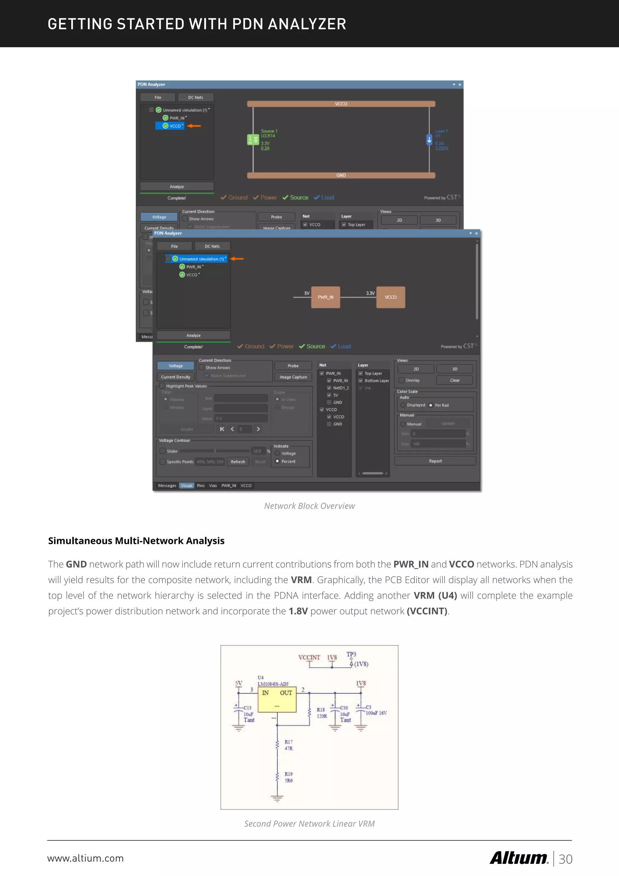 Getting started with pdn analyzer | PDF
