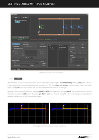 Getting started with pdn analyzer | PDF