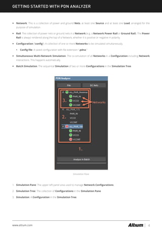Getting started with pdn analyzer | PDF