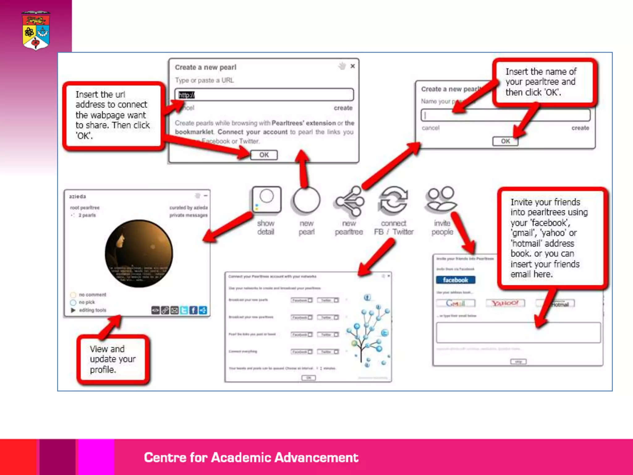 Getting started with pearltrees | PPTX | Internet | Computing