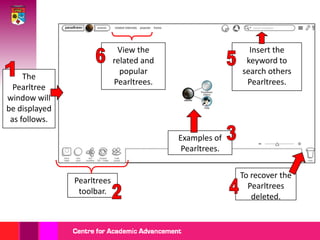 Getting started with pearltrees | PPTX | Internet | Computing