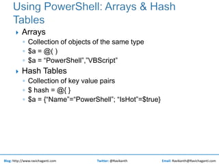 Getting Started With PowerShell Scripting | PPTX