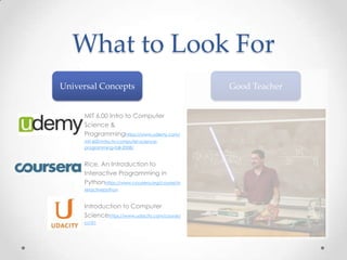 Getting Started with Python | PPTX