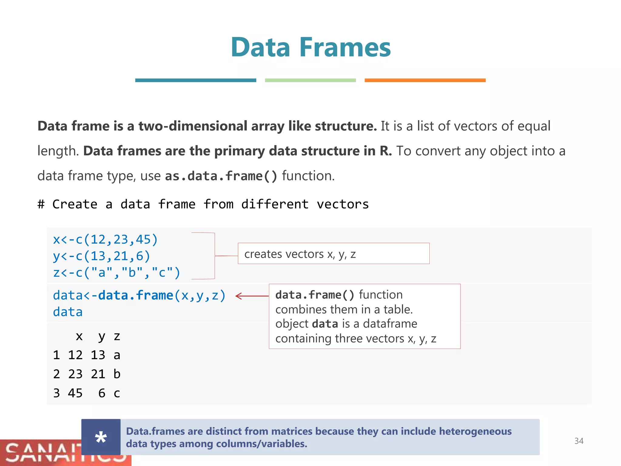 Getting Started with R | PPT