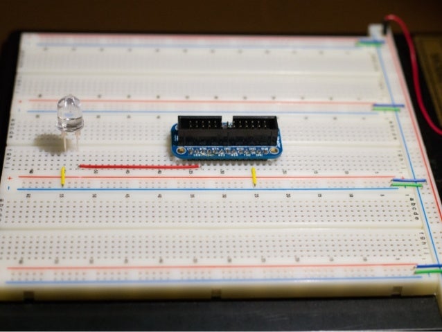 Getting Started with Raspberry Pi - DCC 2013.1