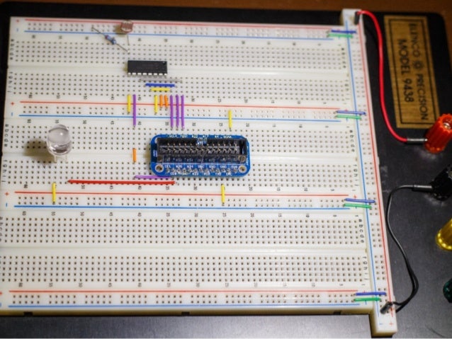 Getting Started with Raspberry Pi - DCC 2013.1