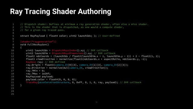 Getting started with Ray Tracing in Unity 2019.3 - Unite Copenhagen 2019 | PPTX