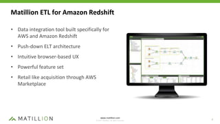 Getting Started With Amazon Redshift | PPTX