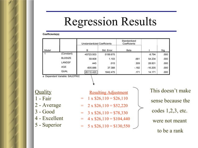 Getting started with regression | PPT