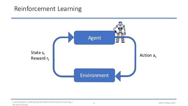 Getting started with Deep Reinforcement Learning