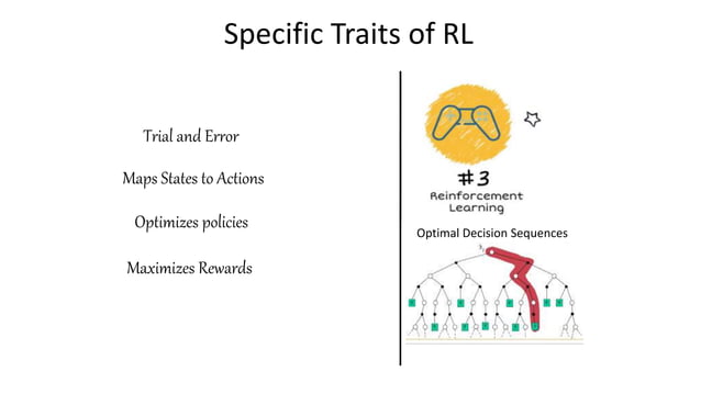 Getting started with reinforcement learning in open ai gym | PPT