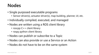 Getting Started with ROS.pptx