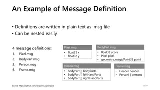 Getting Started with ROS.pptx