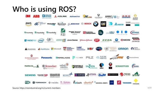 Getting Started with ROS.pptx