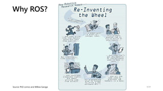 Getting Started with ROS.pptx