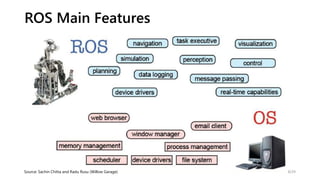 Getting Started with ROS.pptx