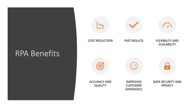 Getting started with RPA (uipath) | PPTX