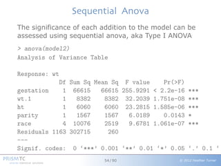 Sample slides from "Getting Started with R" course | PDF