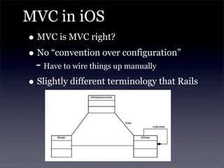 From Ruby on Rails to RubyMotion - Writing your First iOS App with RubyMotion | PPT