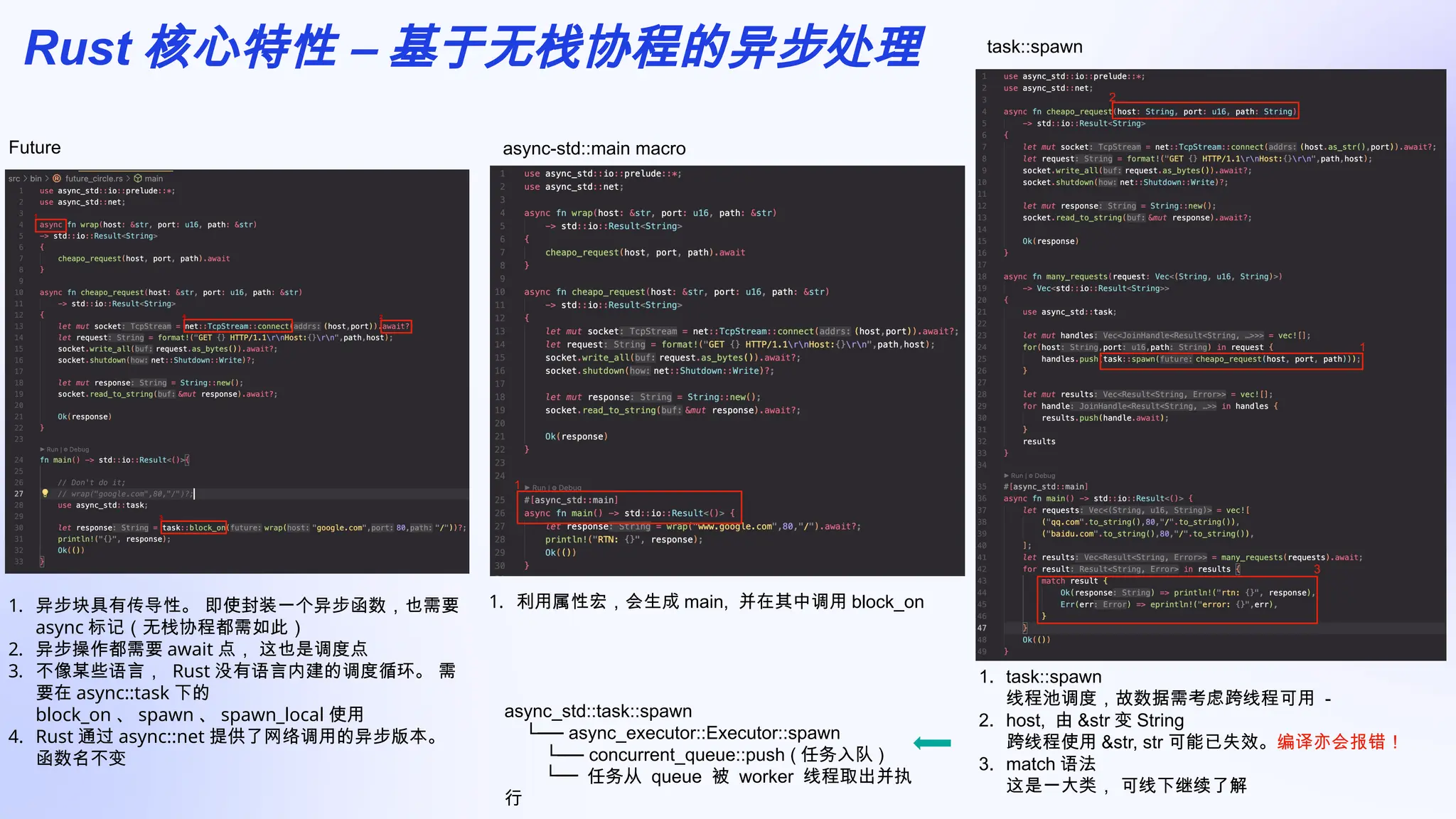 Getting Started with Rust: The Modern Systems Language | PPT