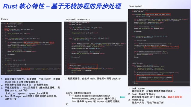 Getting Started with Rust: The Modern Systems Language | PPT