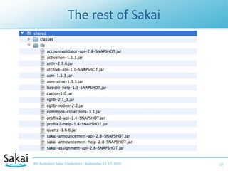Getting started with Sakai development | PPT