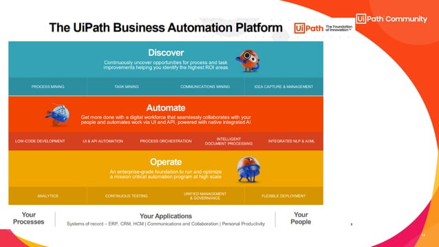 Introduction To Sap And Uipath Automation Pdf Databases Computer