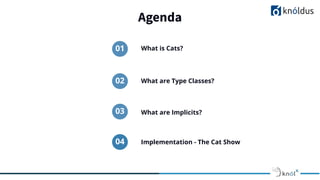 Getting started with scala cats | PPT