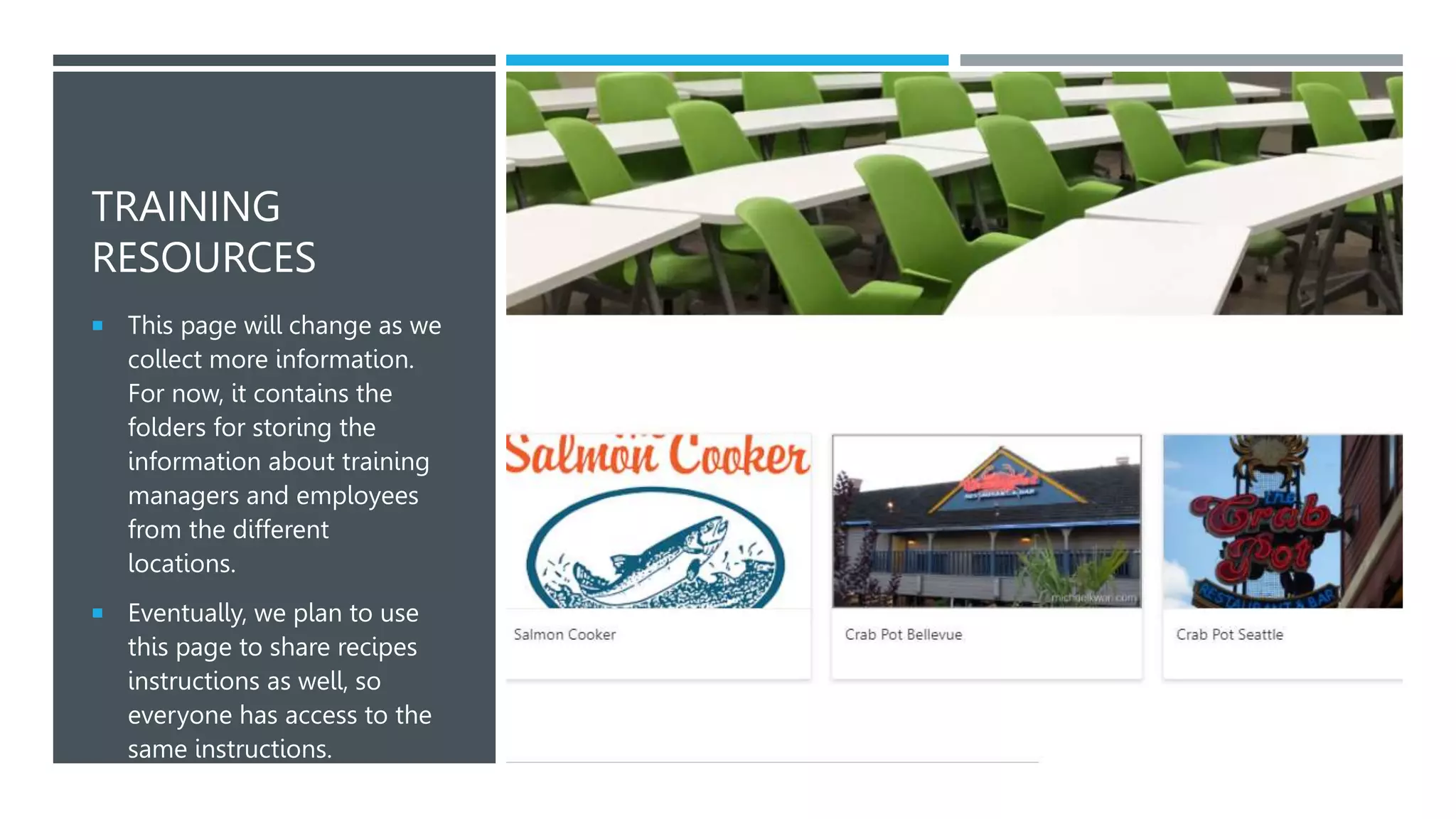 Getting Started with Sharepoint.pptx