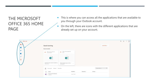Getting Started with Sharepoint.pptx