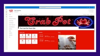 Getting Started with Sharepoint.pptx