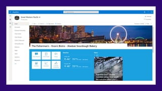 Getting Started with Sharepoint.pptx