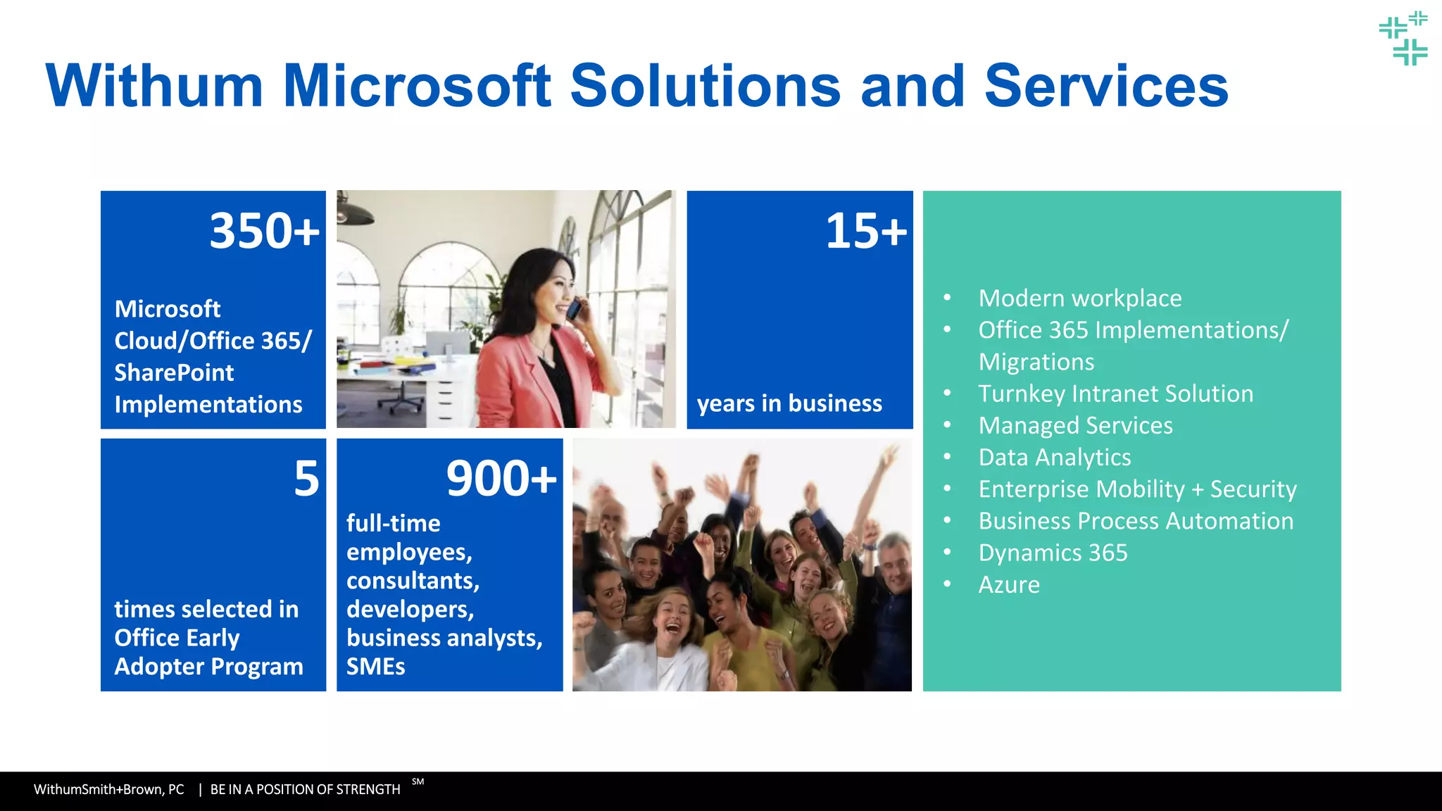 Getting started with SharePoint REST API in custom SharePoint workflows Reston SharePoint User ...