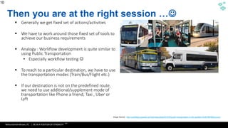 Getting started with SharePoint REST API in custom SharePoint workflows ...