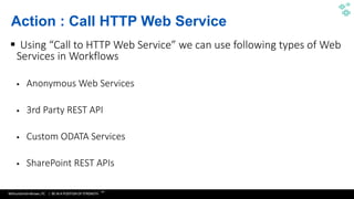 Getting started with SharePoint REST API in custom SharePoint workflows Reston SharePoint User ...