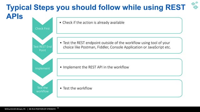 Getting started with SharePoint REST API in custom SharePoint workflows Reston SharePoint User ...