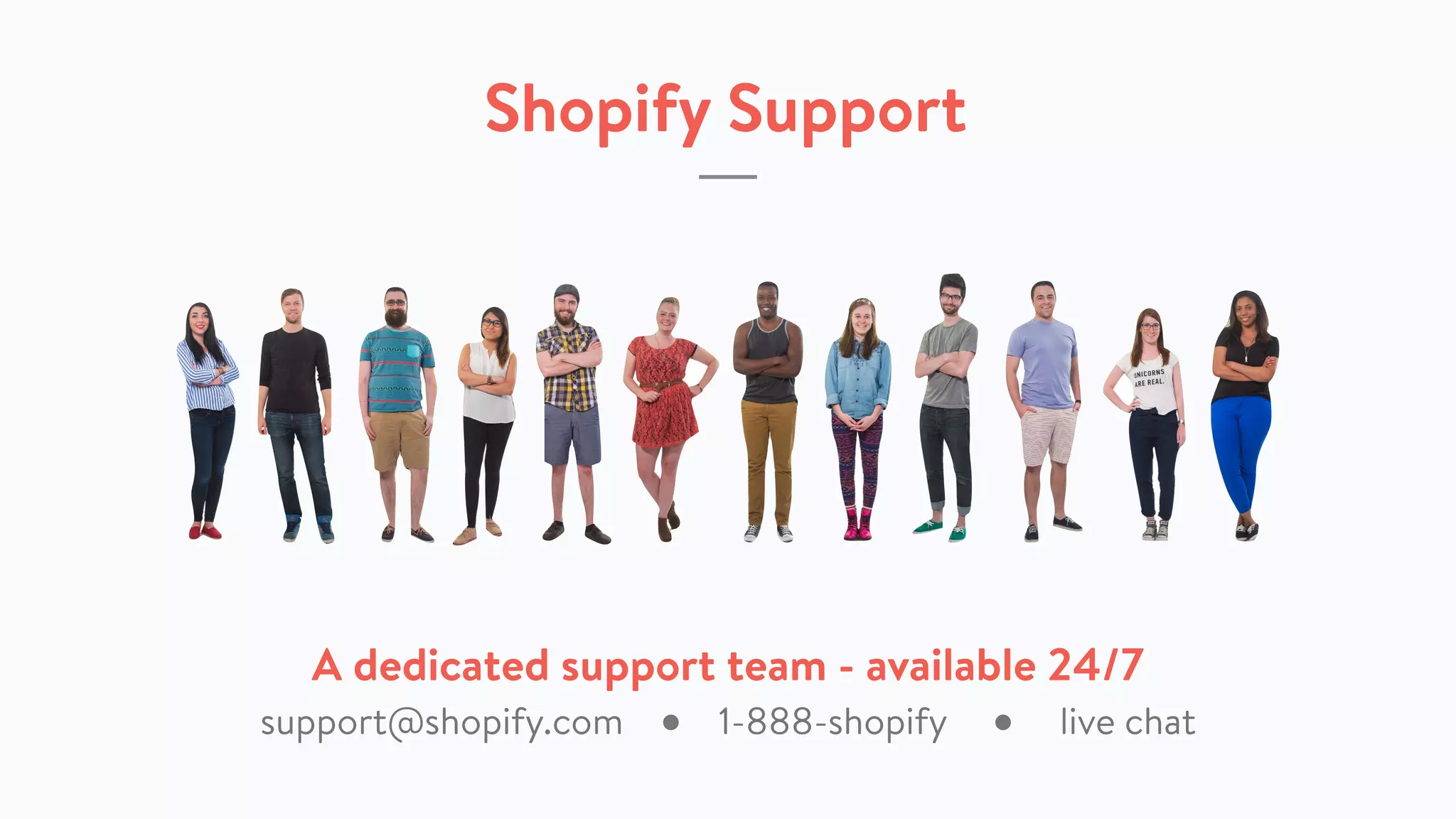Getting started with shopify | PDF