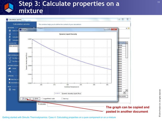 Easy thermodynamics calculations with Simulis Thermodynamics from ProSim | PPT
