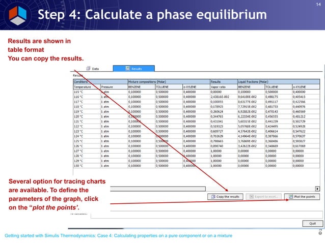 Easy thermodynamics calculations with Simulis Thermodynamics from ProSim | PPT