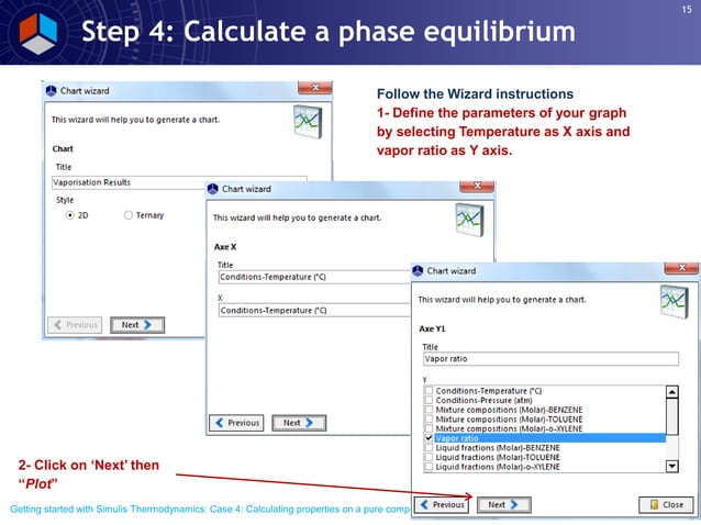 Easy thermodynamics calculations with Simulis Thermodynamics from ProSim | PPT