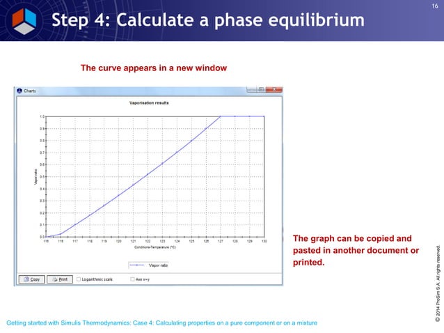 Easy thermodynamics calculations with Simulis Thermodynamics from ProSim | PPT