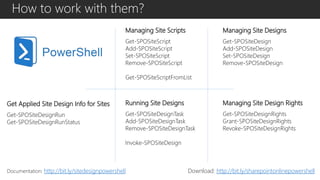 Getting Started with Site Designs and Site Scripts - SPSChi | PPTX | Web Design and HTML | Internet