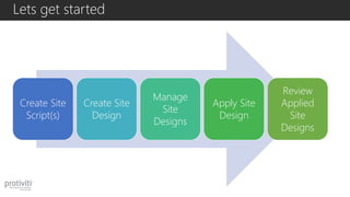 Getting Started with Site Designs and Site Scripts - SPSChi | PPTX | Web Design and HTML | Internet