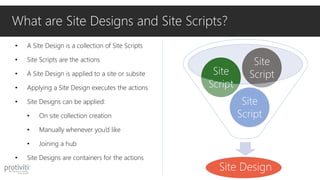 Getting Started with Site Designs and Site Scripts - SPSChi | PPTX | Web Design and HTML | Internet