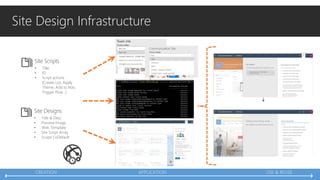 Getting Started with Site Designs and Site Scripts - SPSChi | PPTX ...